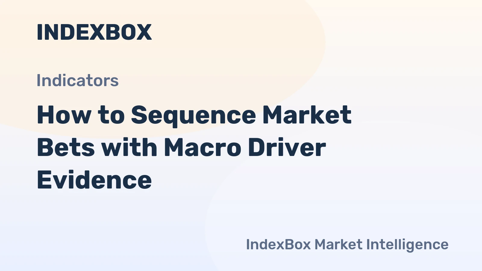 How to Sequence Market Bets with Macro Driver Evidence