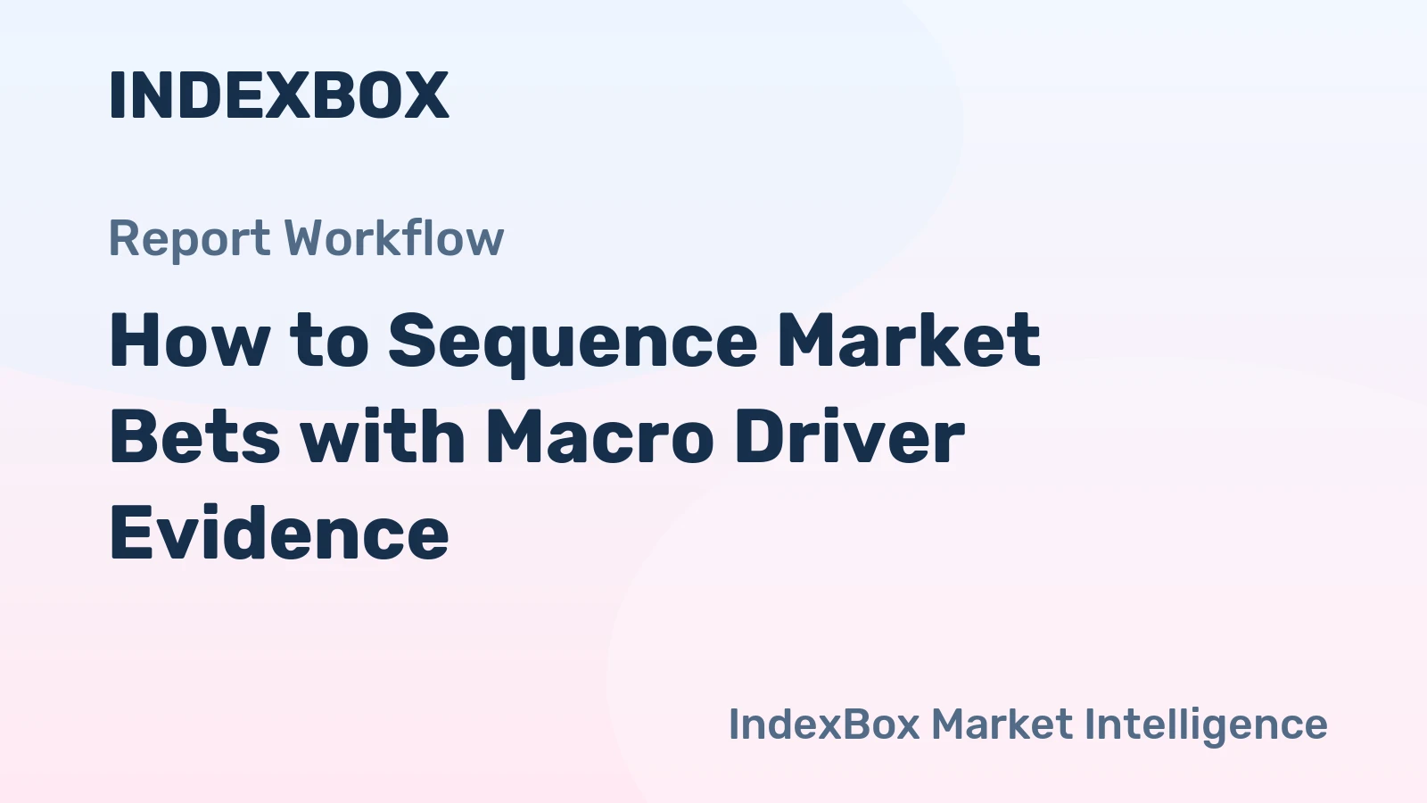 How to Sequence Market Bets with Macro Driver Evidence