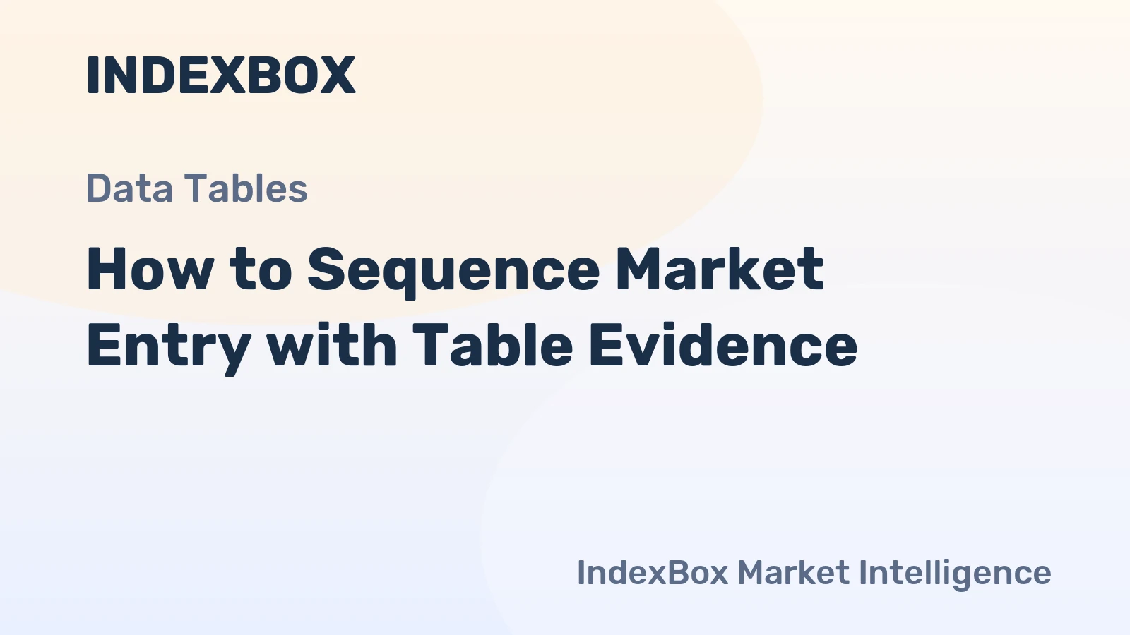 How to Sequence Market Entry with Table Evidence