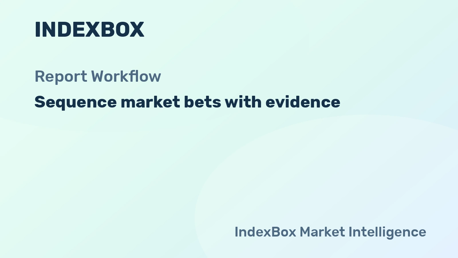 How to Sequence Market Entry with Report Evidence