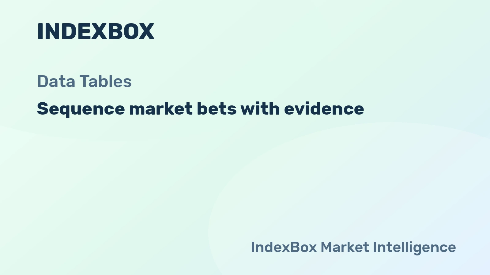 How to Sequence Market Bets with Table Evidence