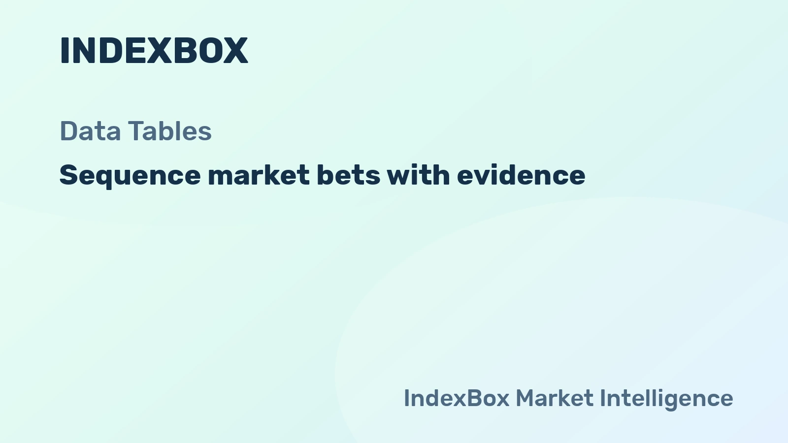 How to Sequence Market Expansion with Table Evidence