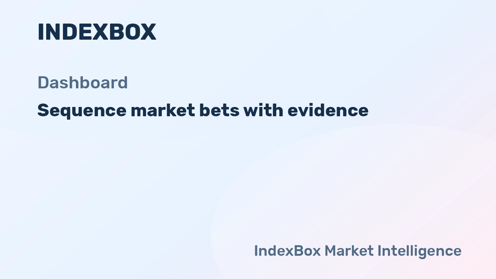 How to Sequence Market Entry with Dashboard Evidence