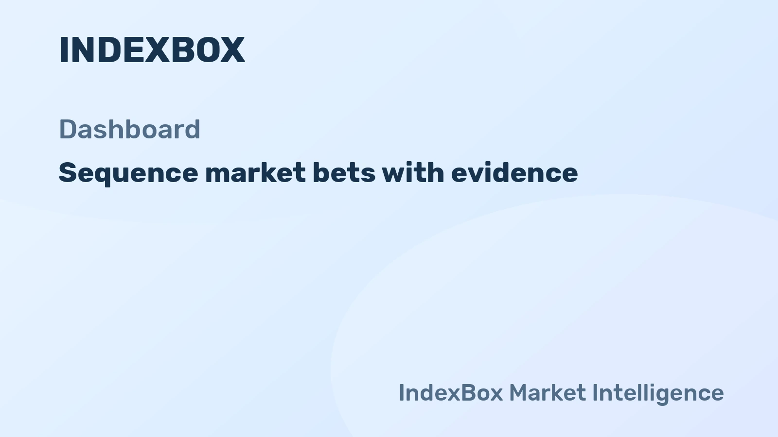 How to Sequence Market Entry with Dashboard Evidence