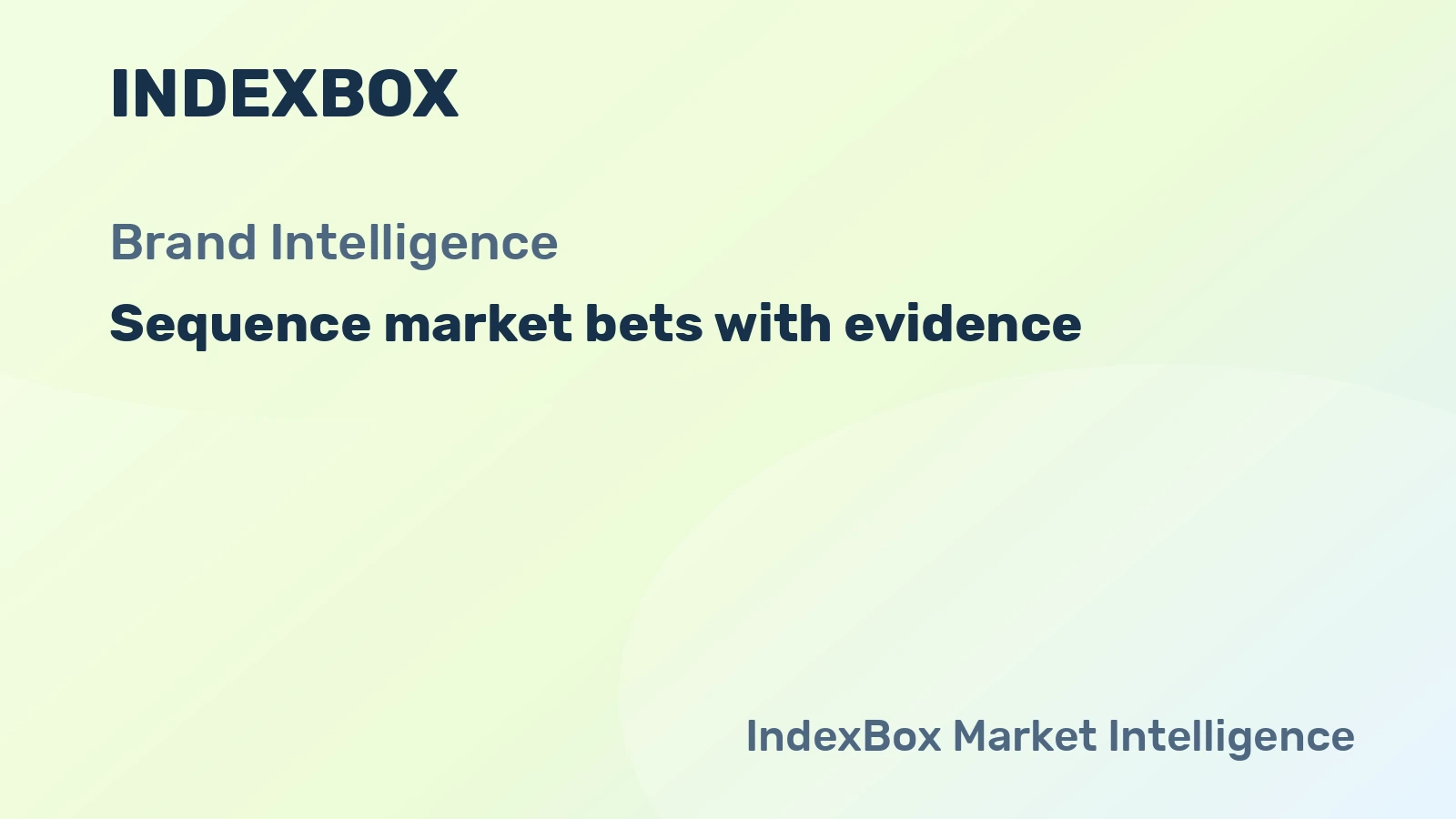 How to Anchor Market Prioritization with Report Evidence with Brand Intelligence Data