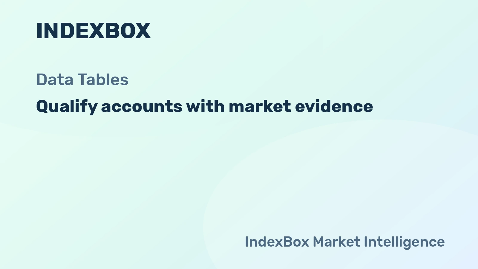 How to Build Market-Backed Account Qualification Routines