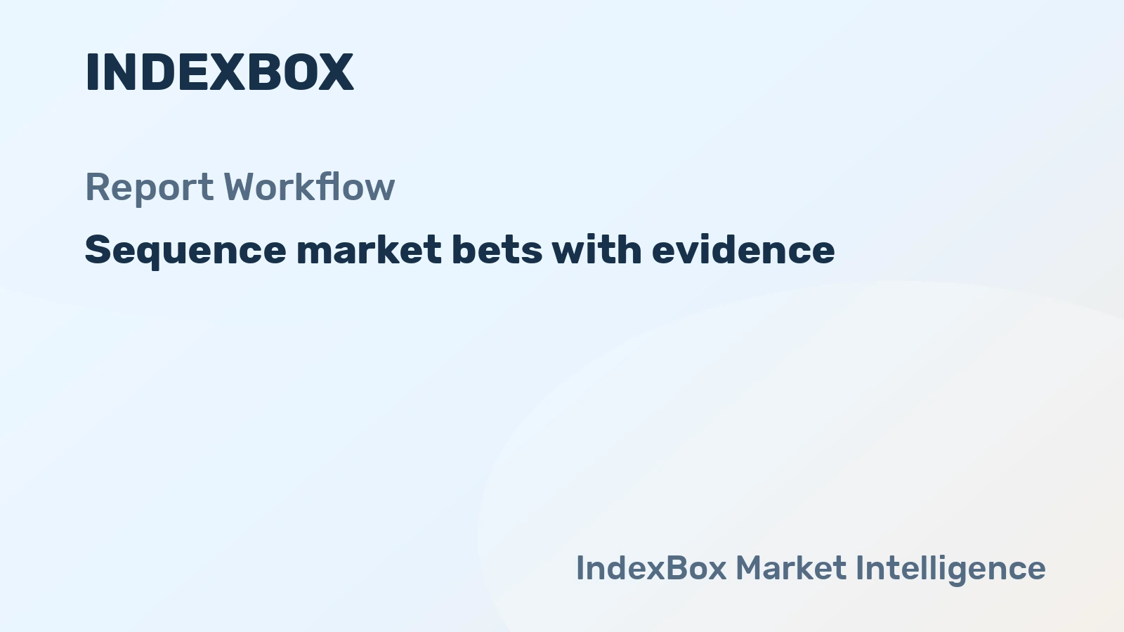 How to Sequence Market Bets with Report Evidence