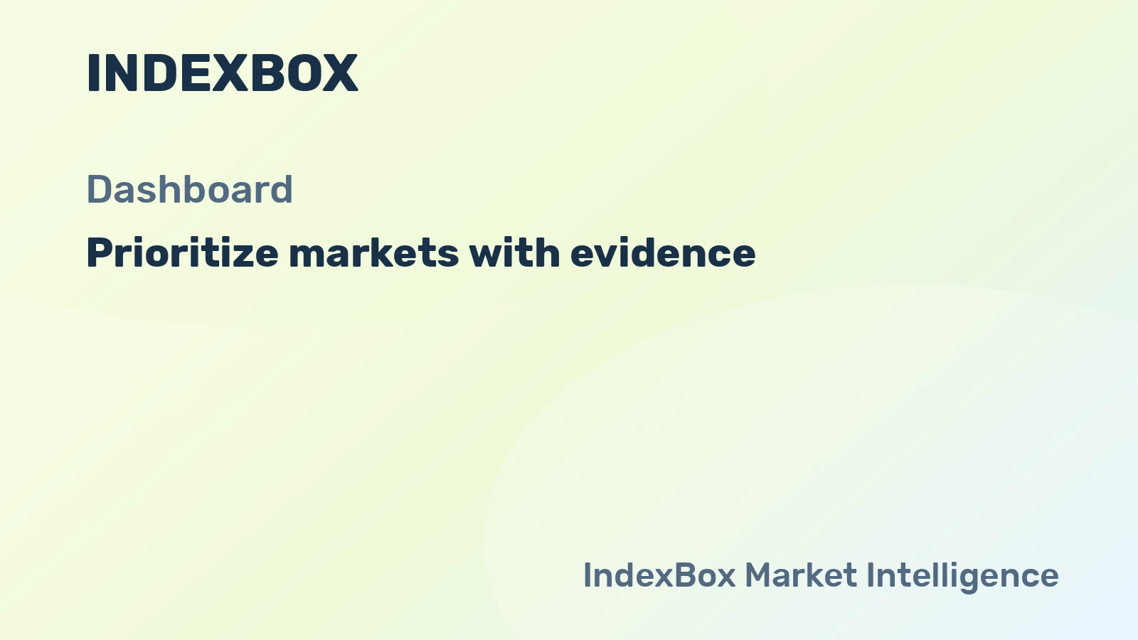 How to Sequence Market Entry with Dashboard Evidence