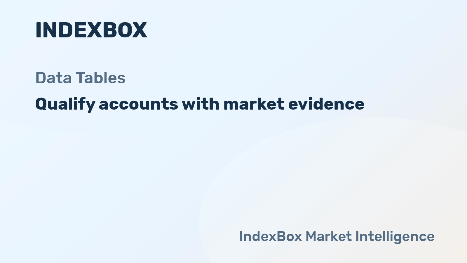 How to Build Market-Backed Account Qualification Routines