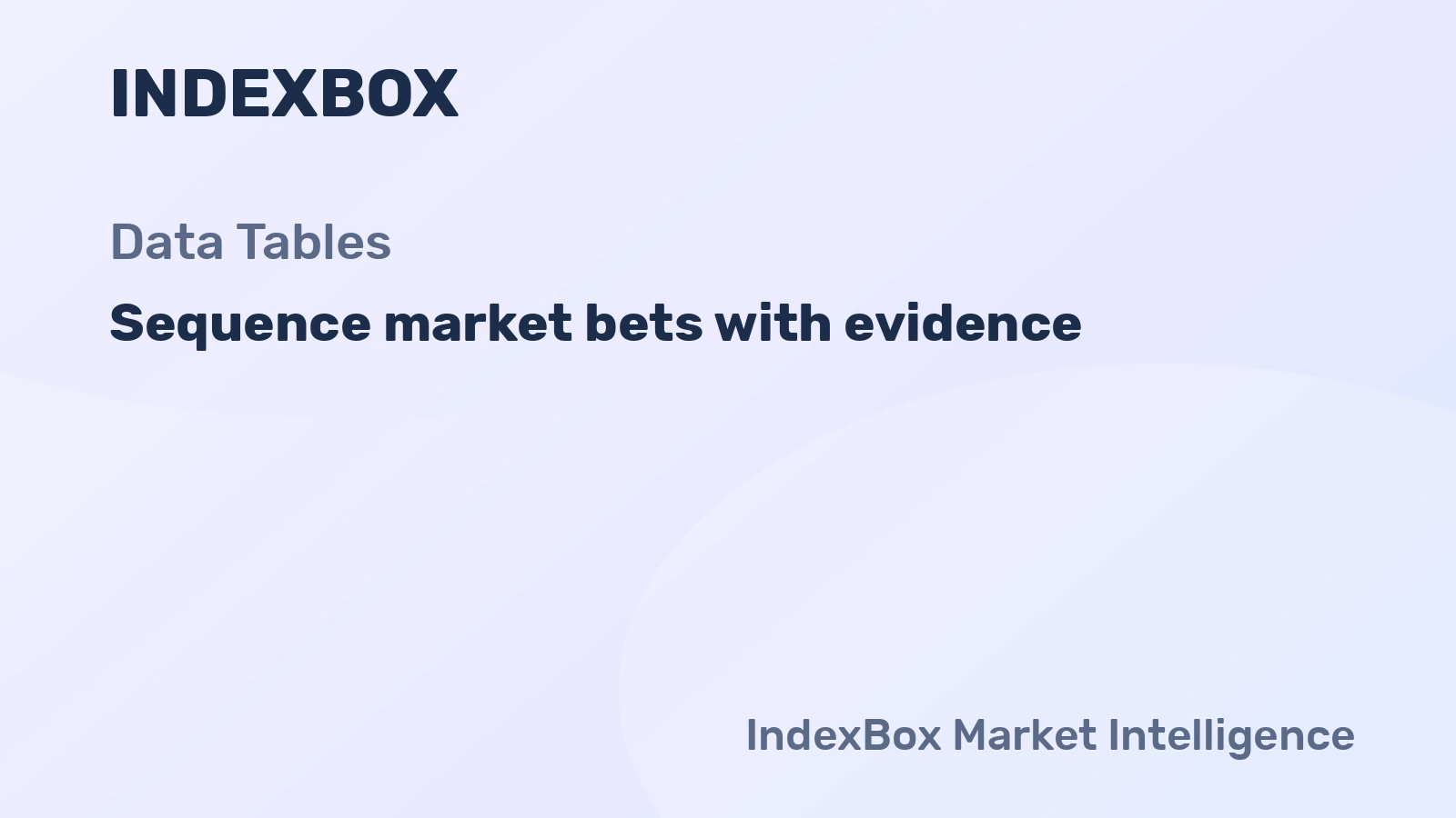 How to Sequence Market Entry Bets with Table Evidence