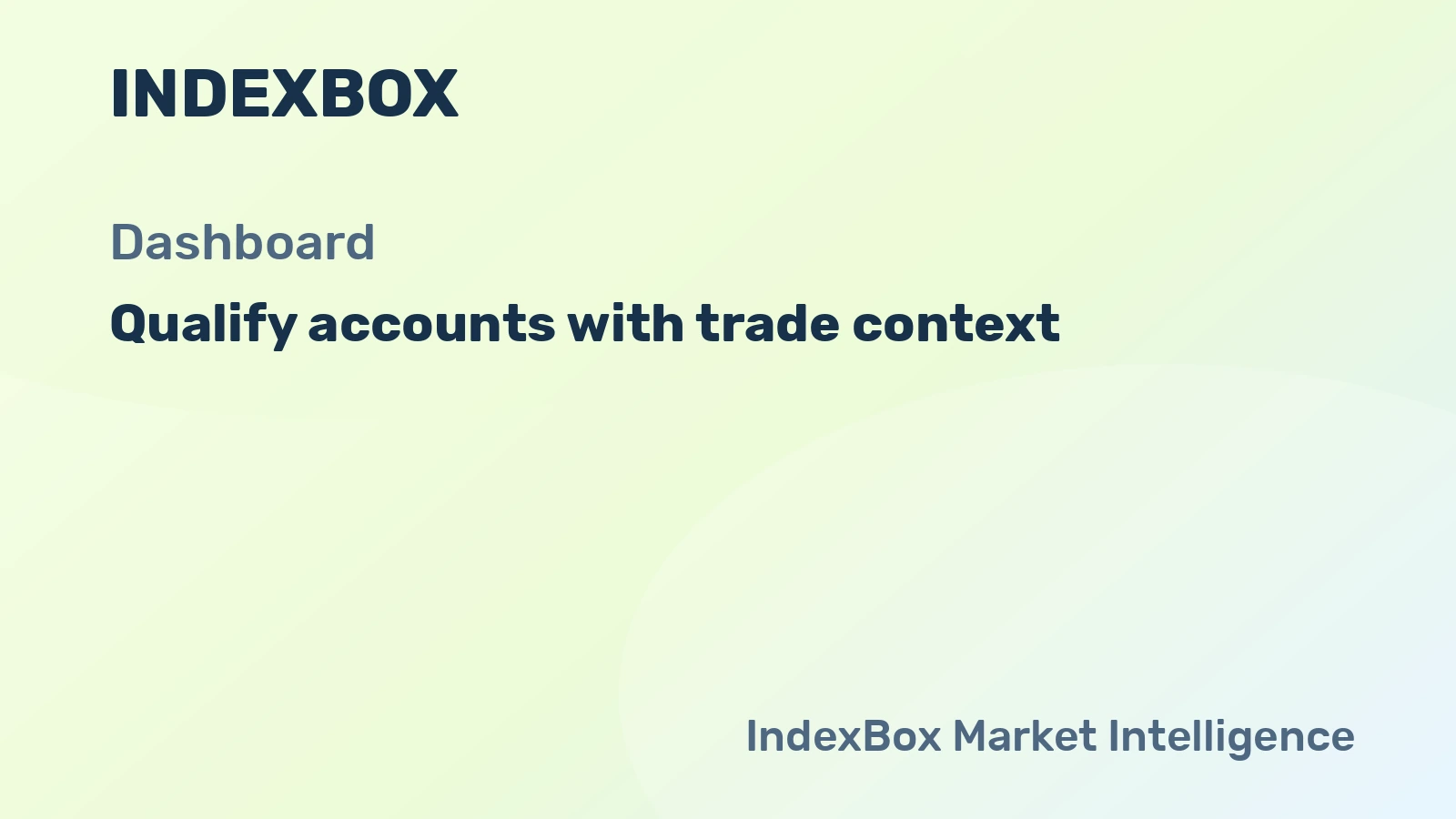 How to Build Market-Backed Account Qualification Routines