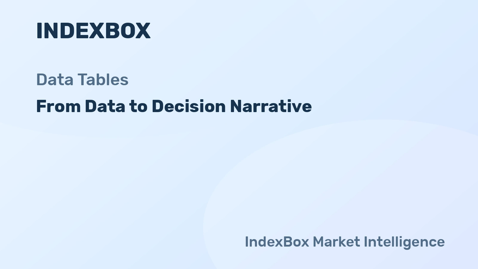 How to Convert Market Analysis into Decision-Ready Management Memos