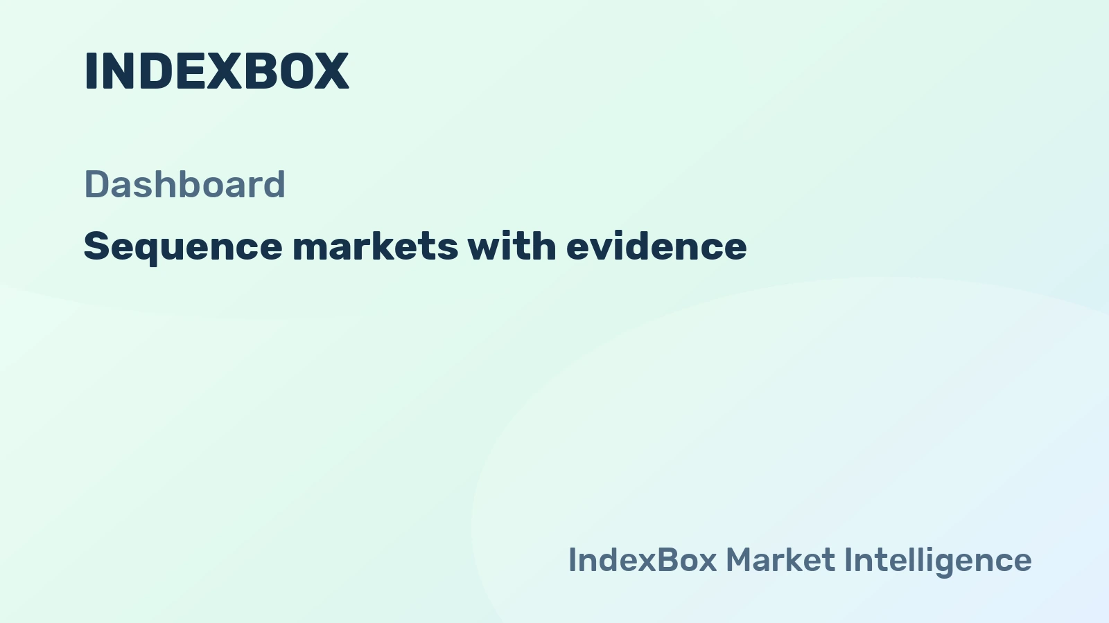 How to Sequence Market Entry Bets with Dashboard Evidence