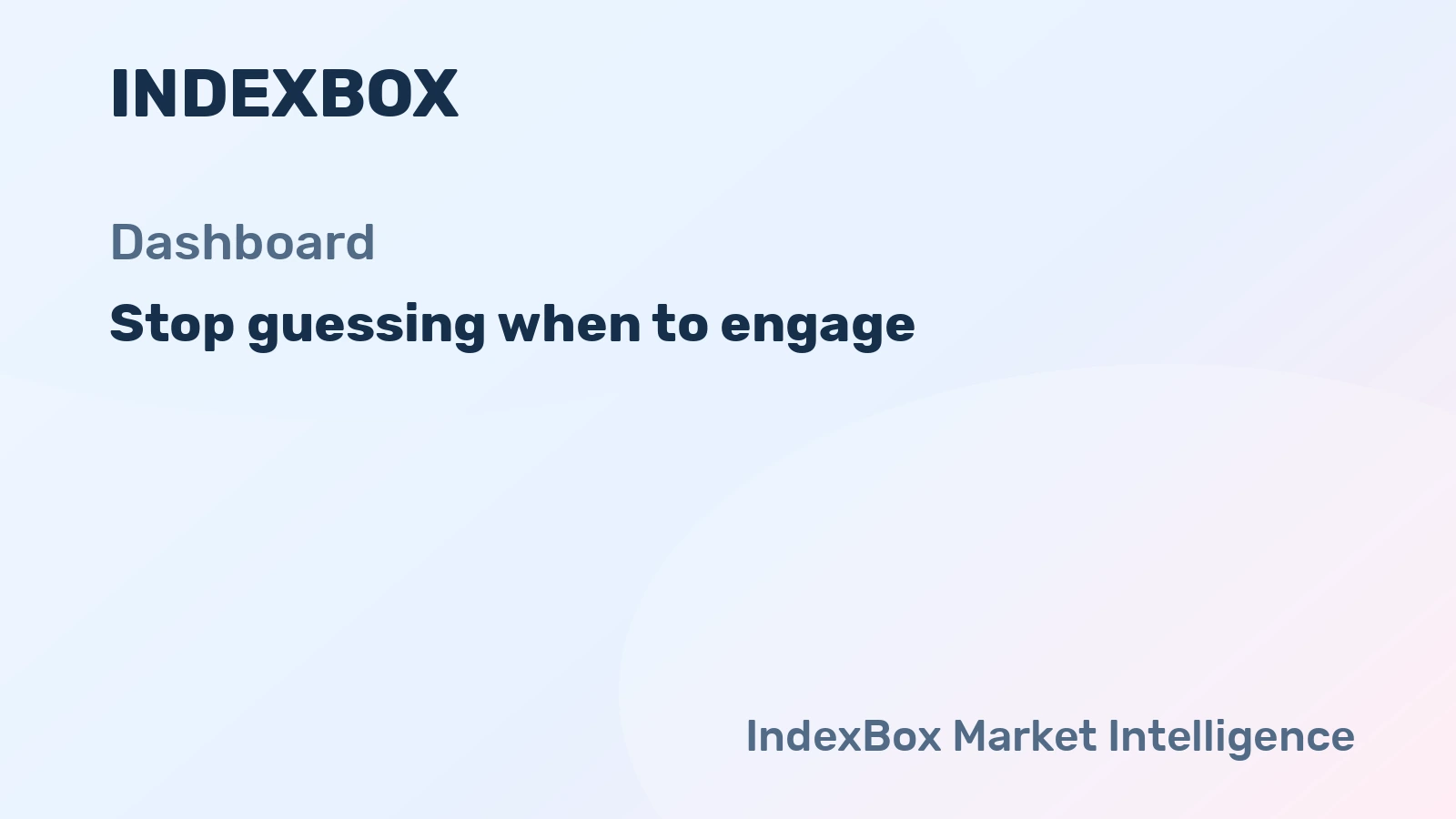 How to Time Sales Outreach Using Market Momentum Signals