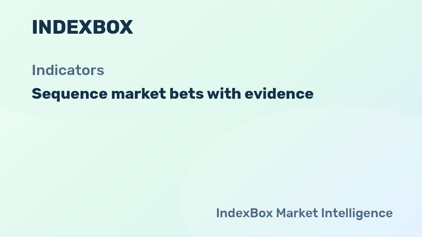 How to Sequence Market Bets with Macro Driver Evidence for Commercial Directors Teams