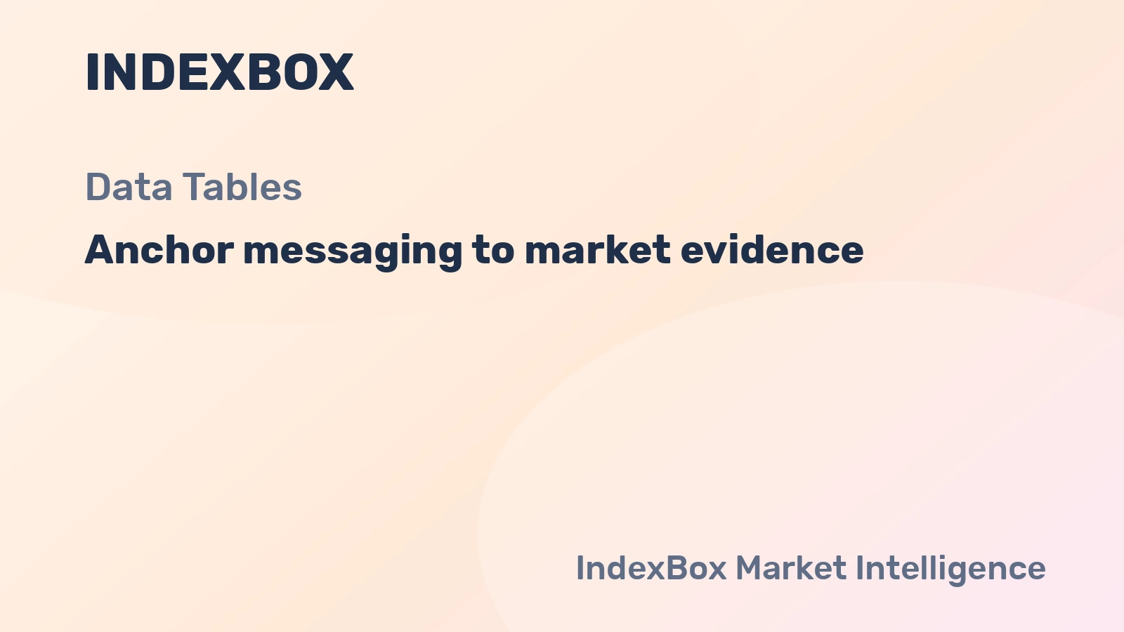 How to Build Demand-Backed Messaging Hierarchies with Market Intelligence