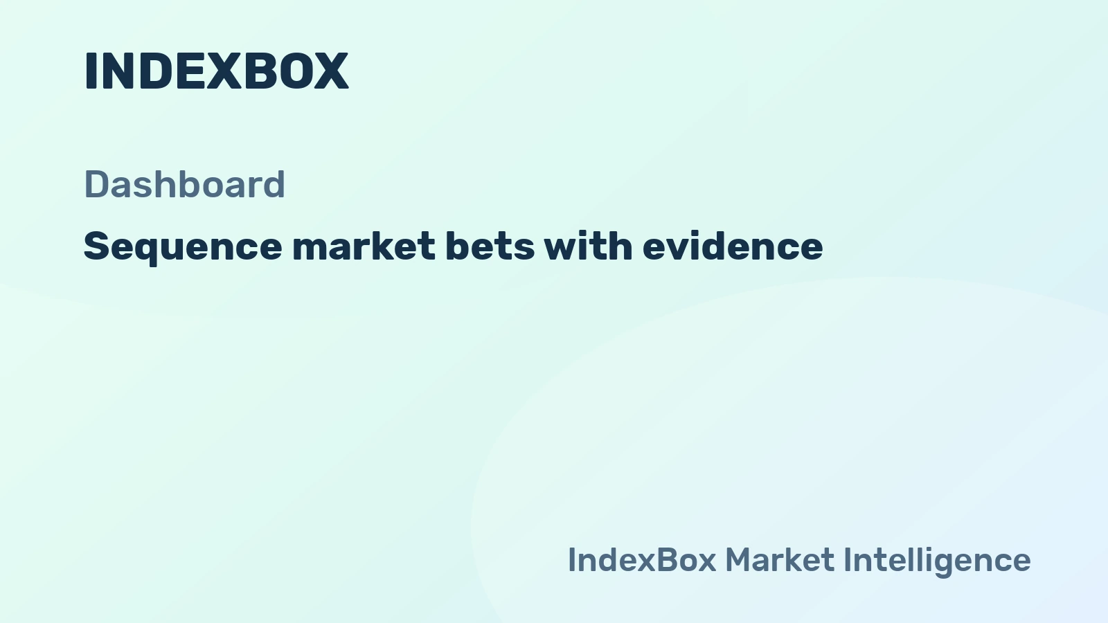 How to Sequence Market Bets with Dashboard Evidence