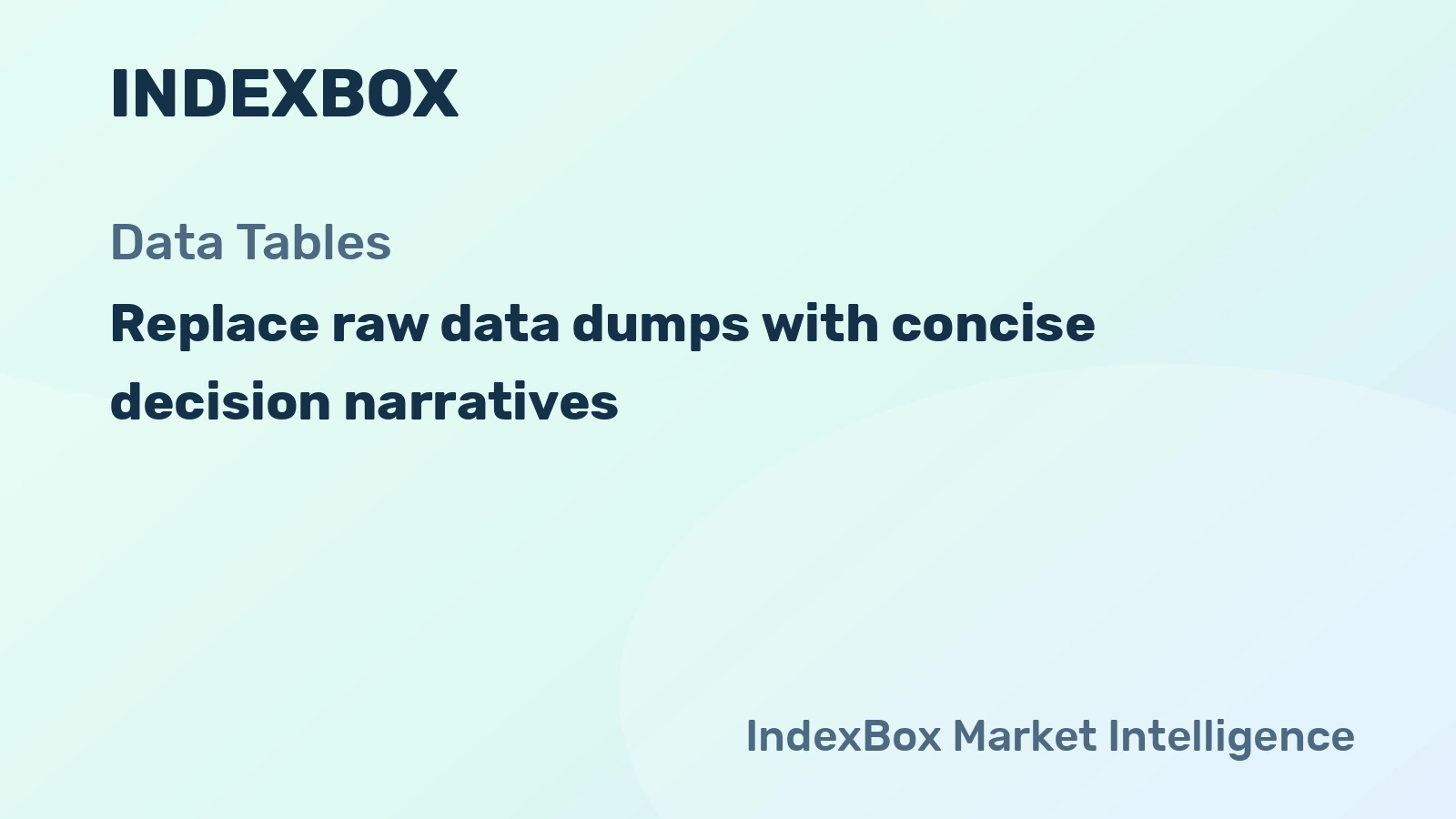 How to Convert Market Analysis into a Decision-Ready Management Memo