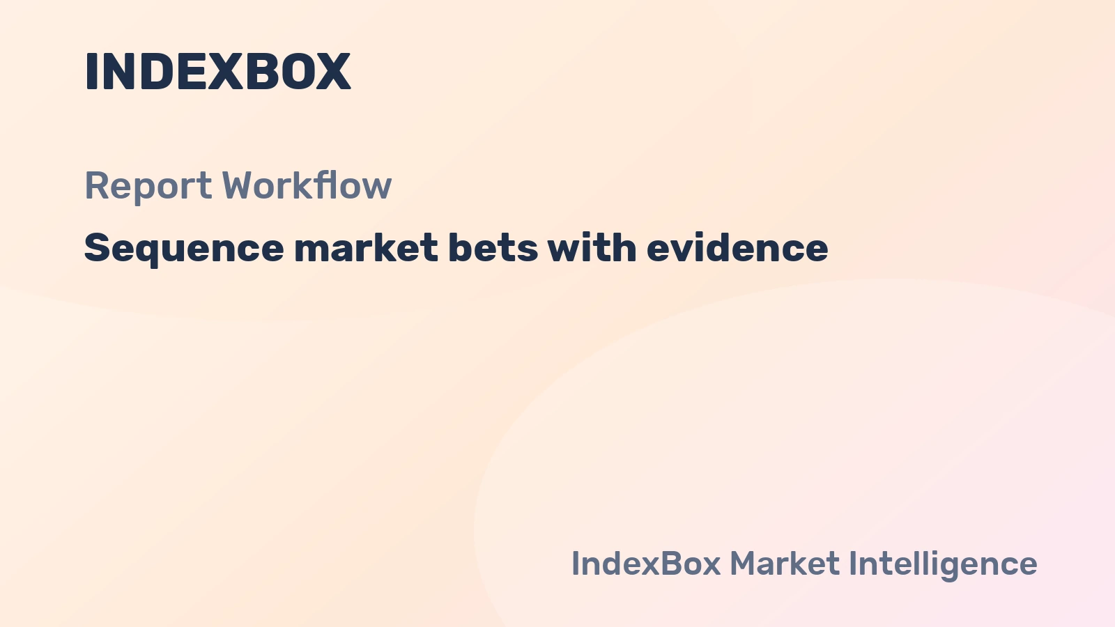 How to Sequence Market Entry Bets with Report Evidence