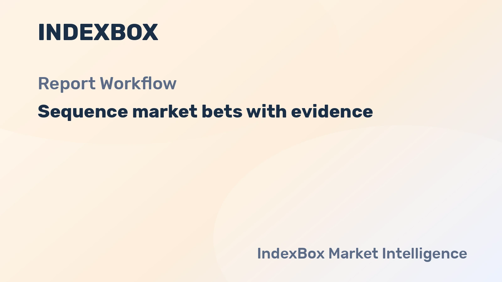 How to Sequence Market Entry Bets with Report Evidence