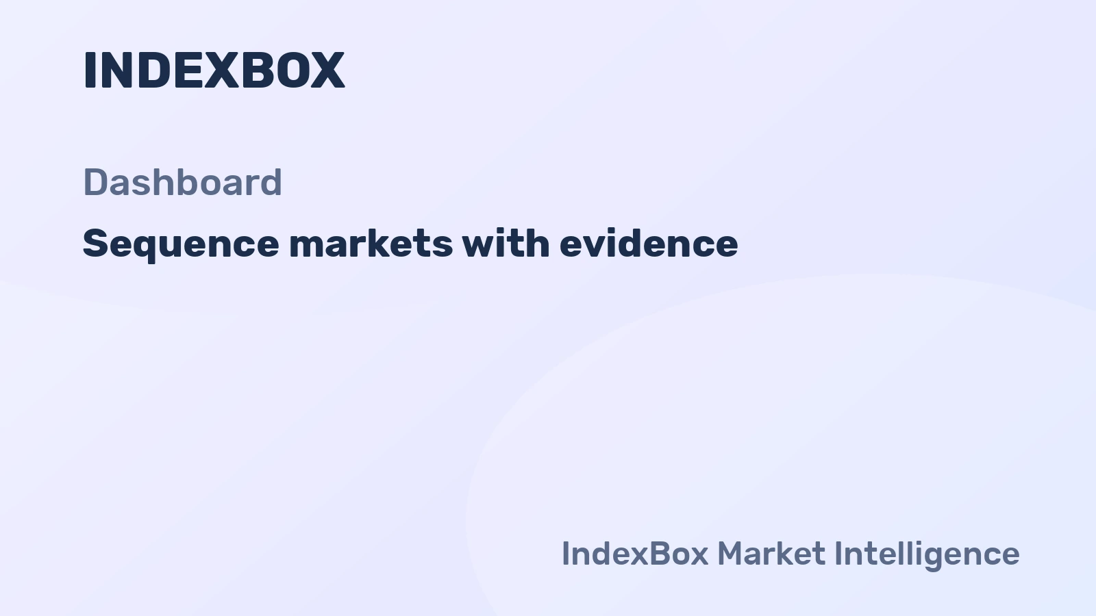 How to Sequence Market Bets with Dashboard Evidence