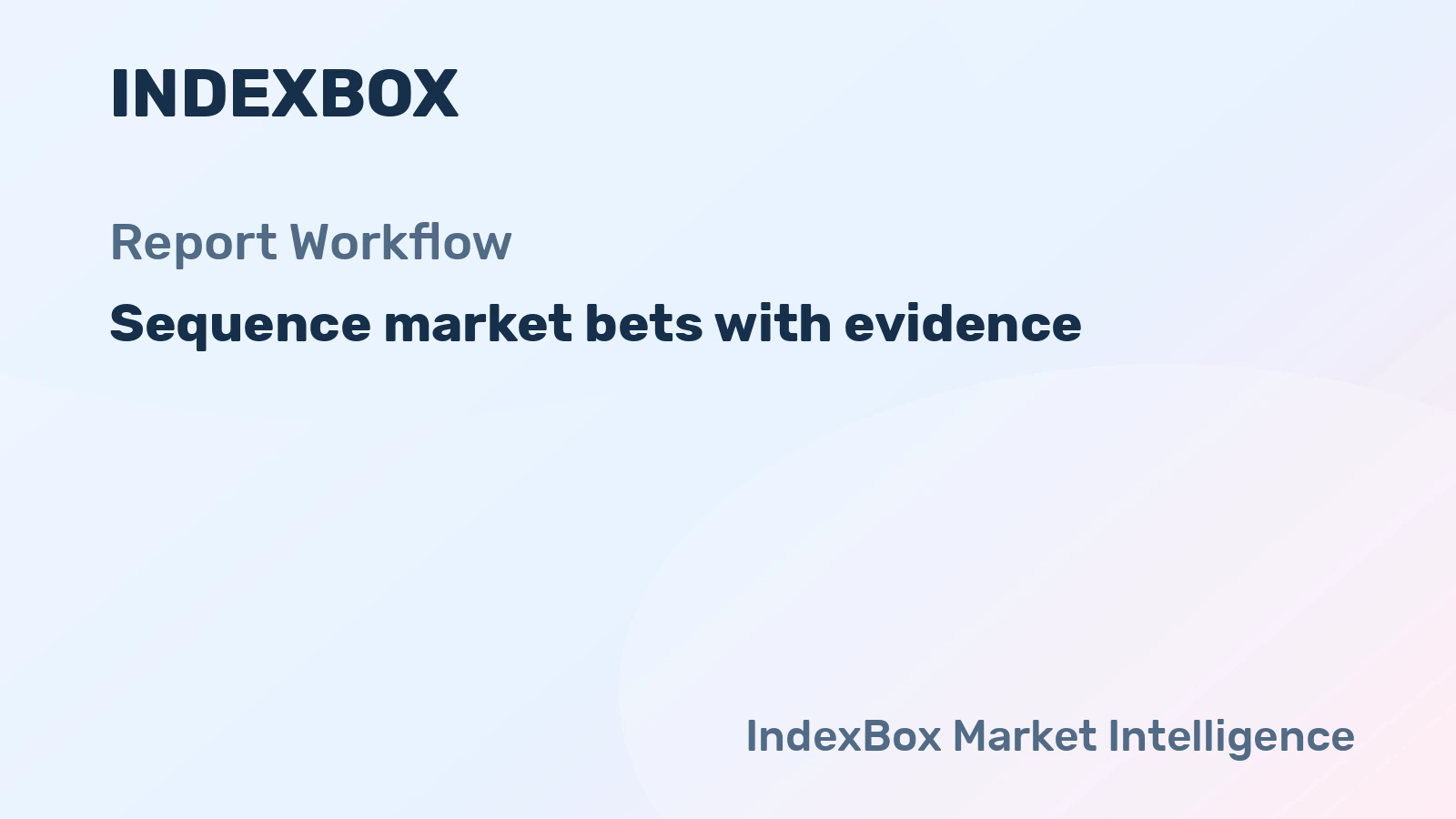 How to Sequence Market Bets with Report Evidence