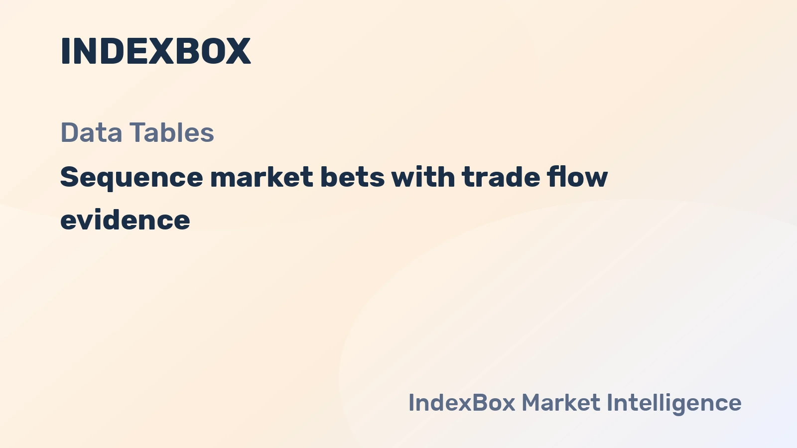 How to Build a Country Watchlist for Trade Managers
