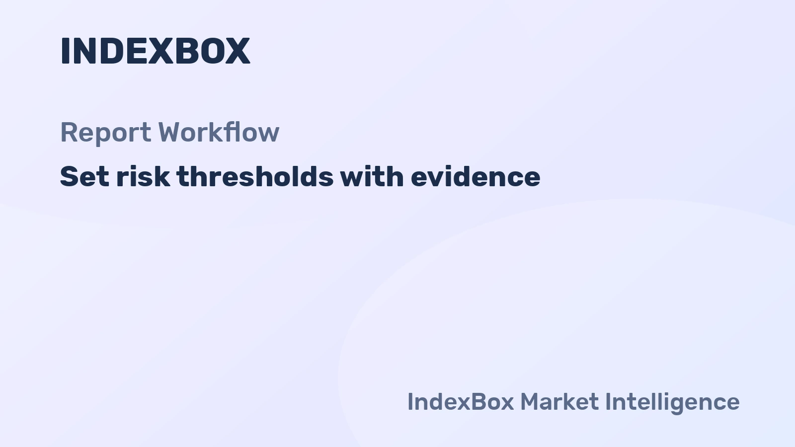 How to Convert Market Volatility into Actionable Risk Thresholds