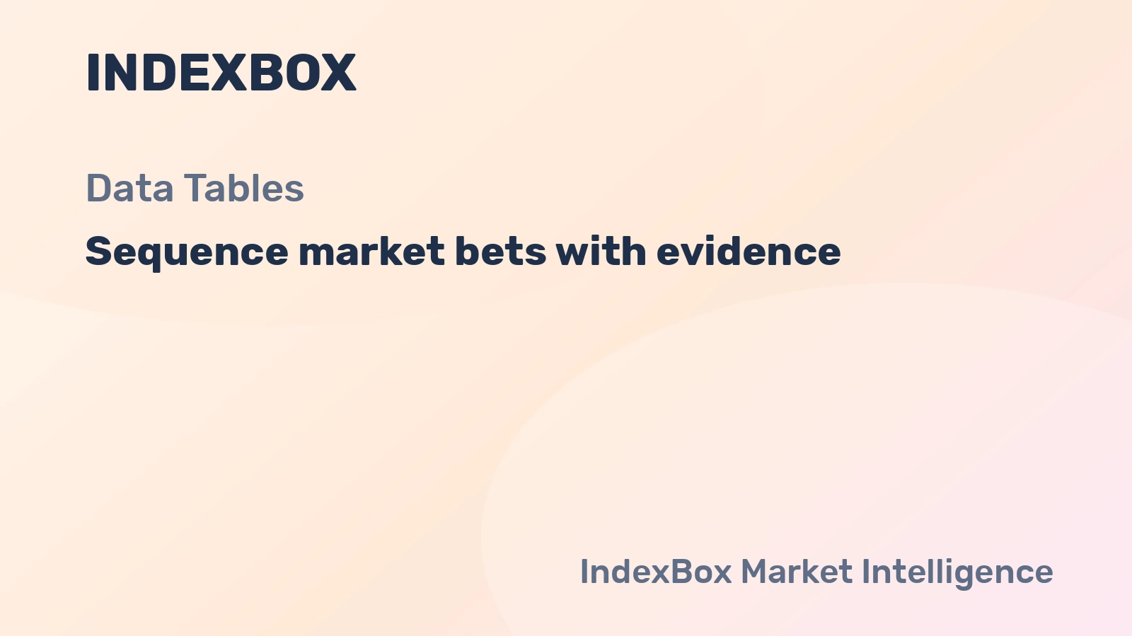 How to Sequence Market Entry Bets with Table Evidence