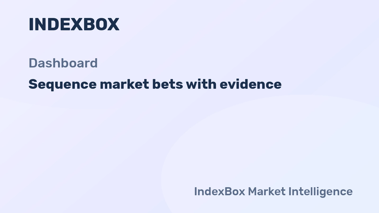 How to Sequence Market Bets with Dashboard Evidence