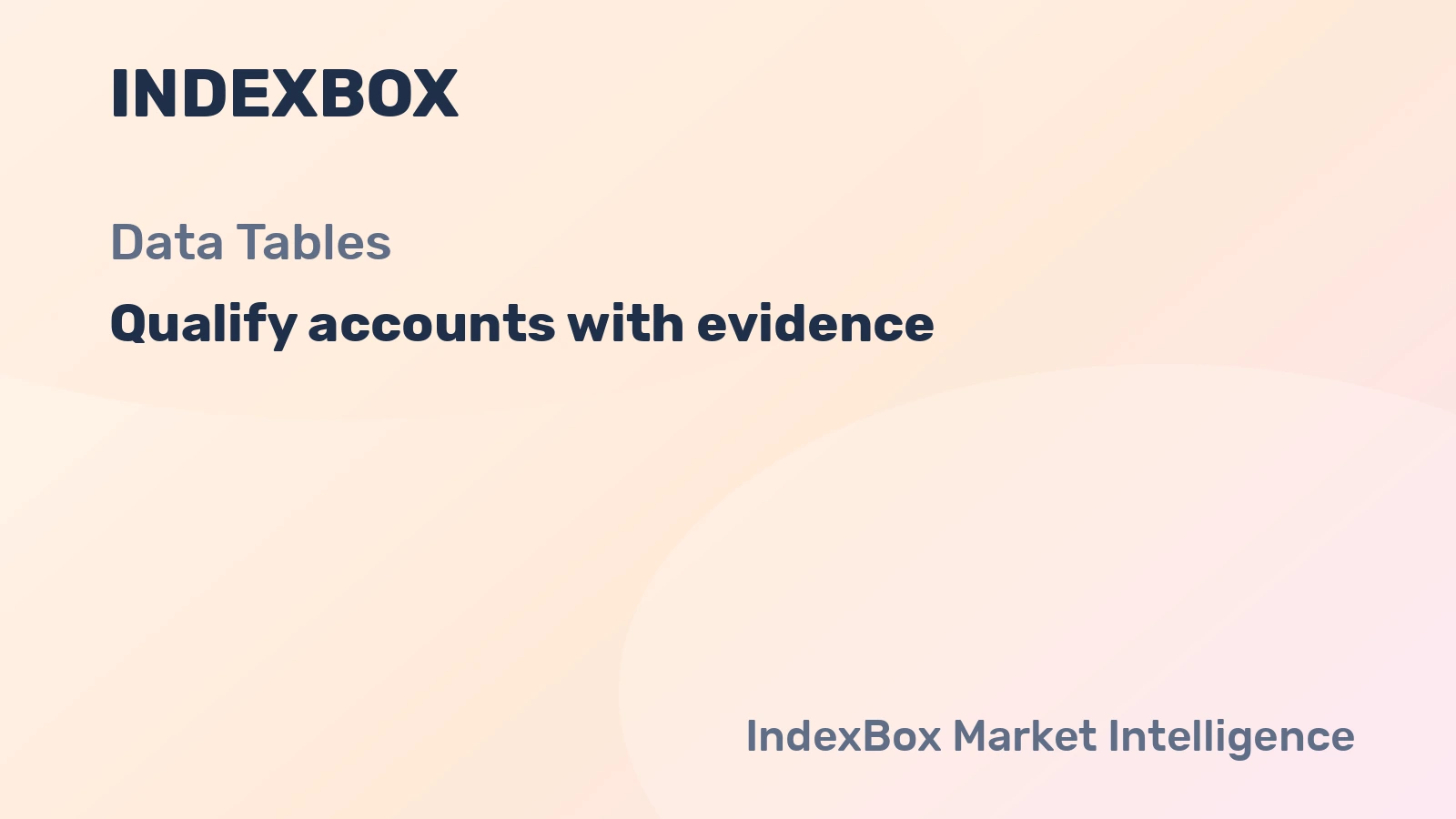 How to Build Market-Backed Account Qualification Routines
