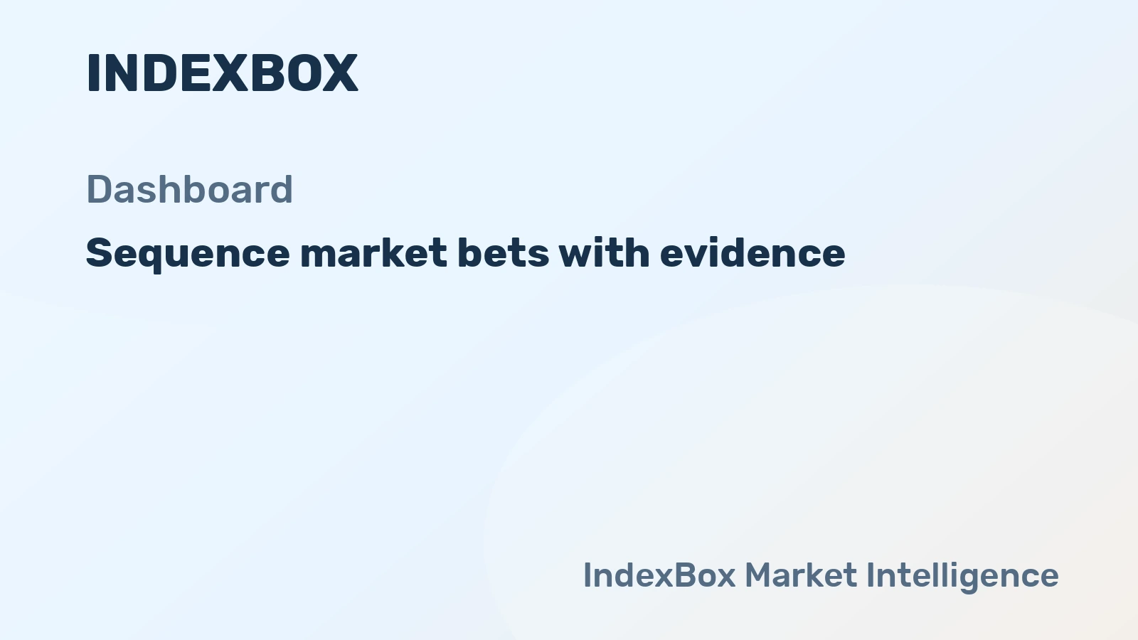 How to Sequence Market Bets with Dashboard Evidence