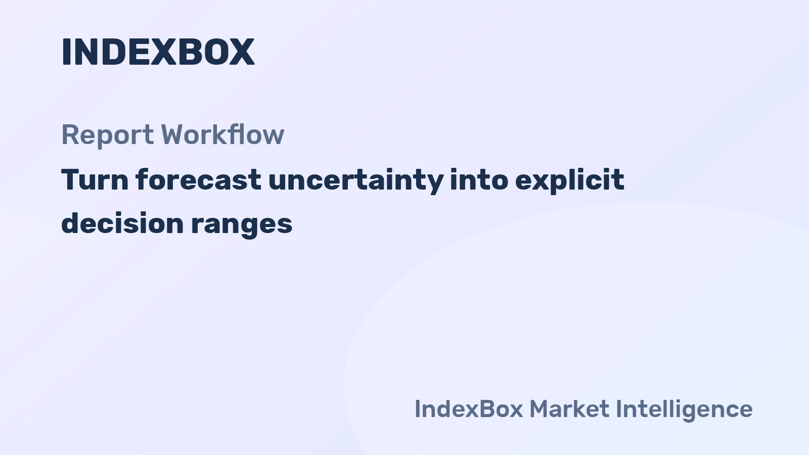 How to Convert Market Volatility into Actionable Risk Thresholds