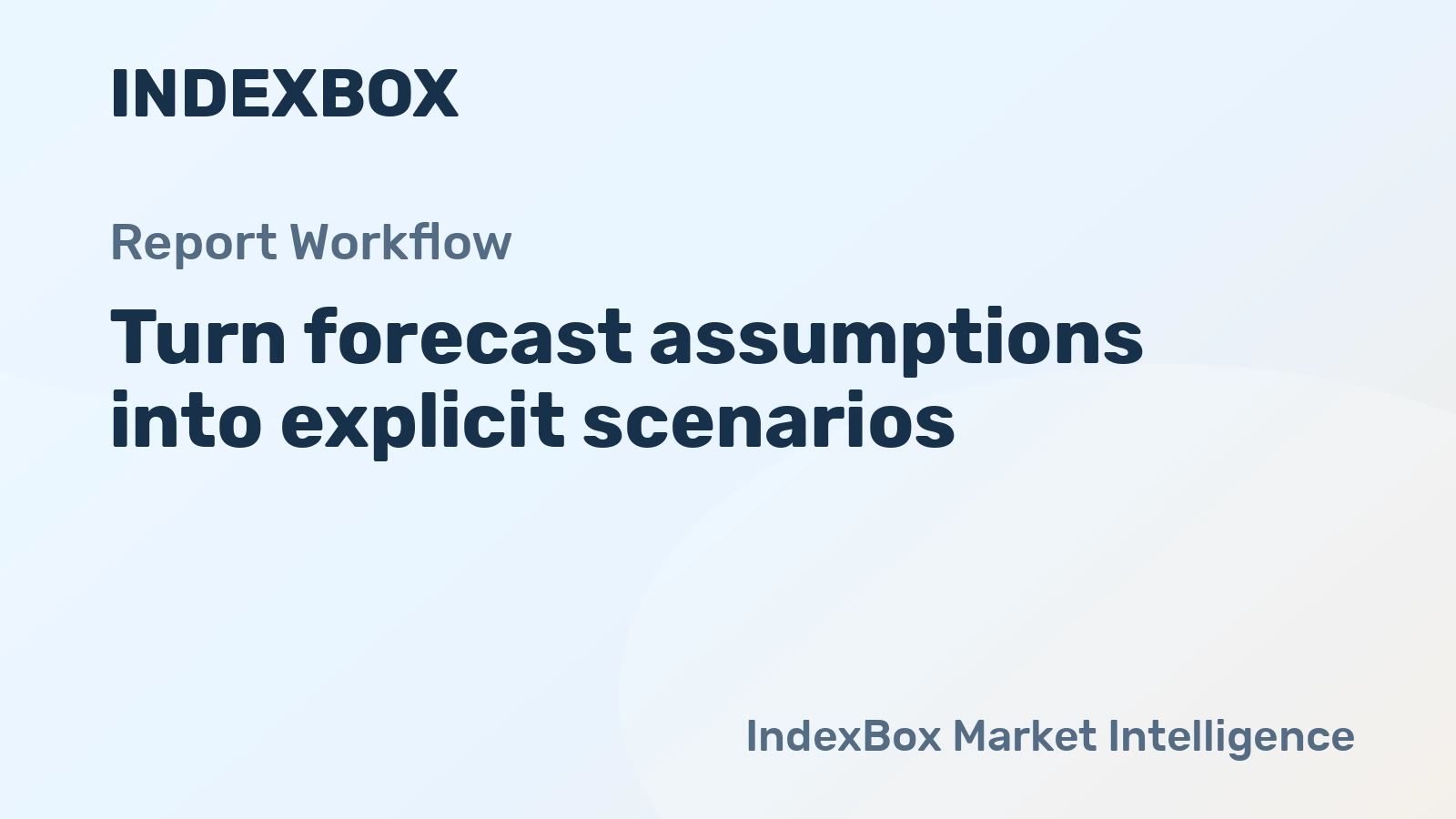 How to Convert Forecast Uncertainty into Decision Ranges