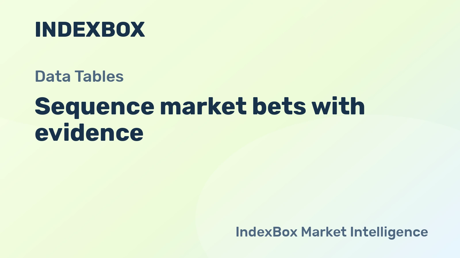 How to Sequence Market Bets with Table Evidence