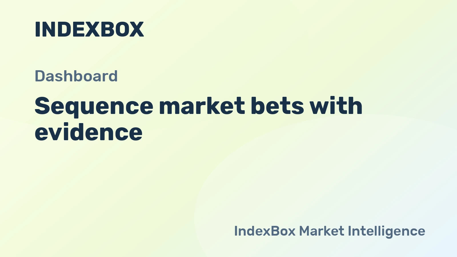 How to Sequence Market Bets with Dashboard Evidence