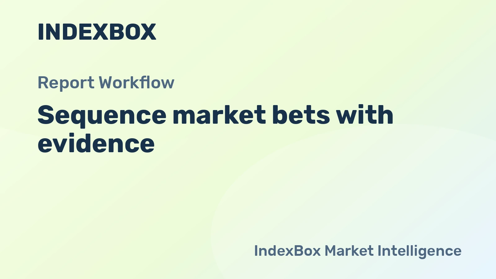 Sequencing Market Bets with Report Evidence with Commercial Strategy Data