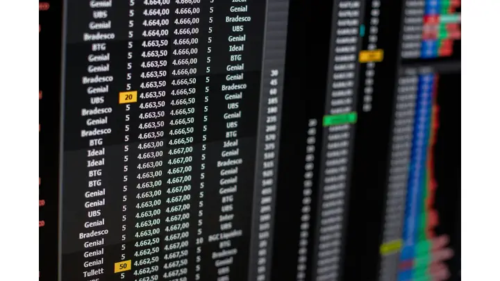 Stock Futures Steady, Key Economic Data and Private Credit Concerns in Focus