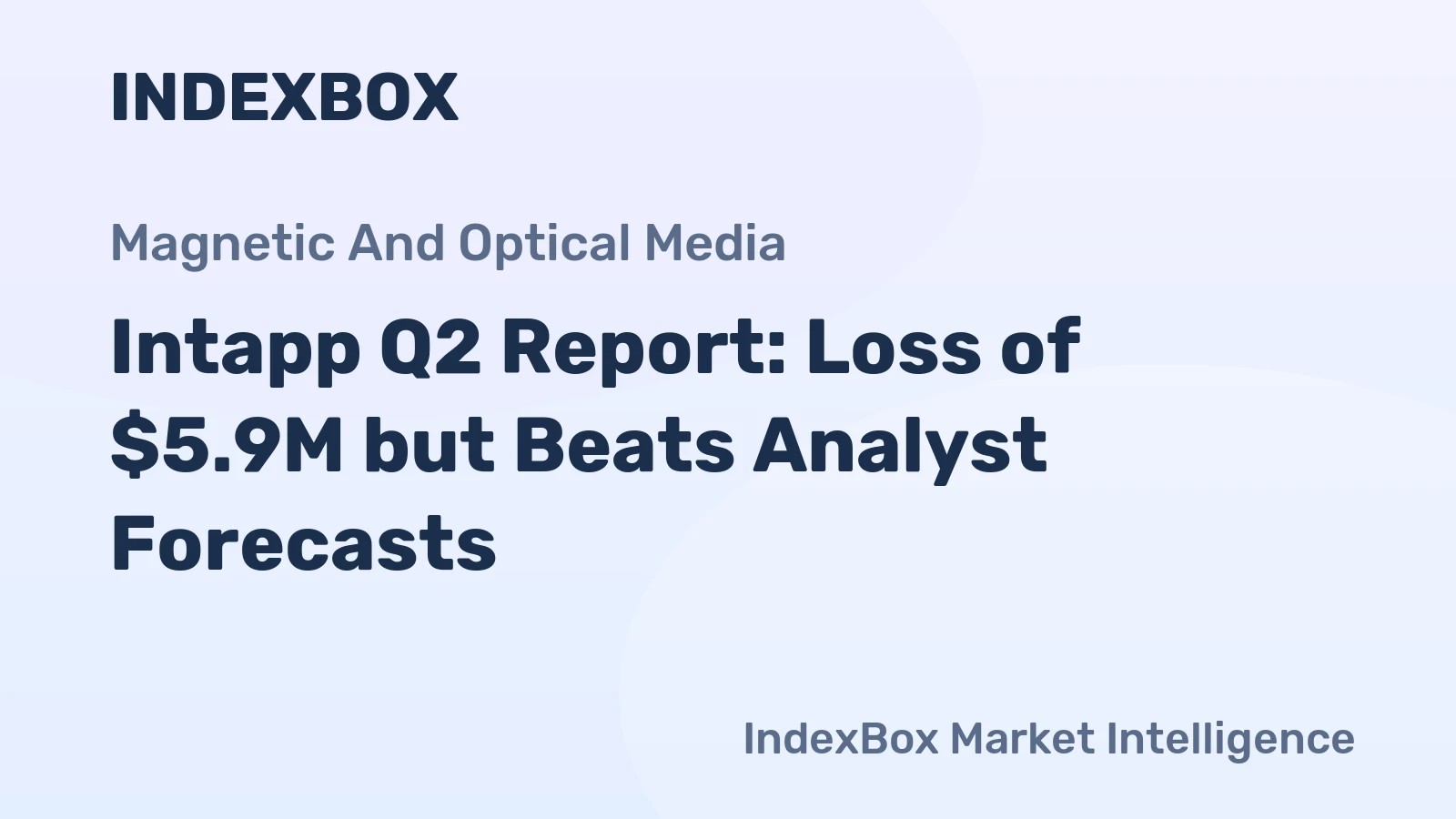 Intapp Q2 Report: Loss of $5.9M but Beats Analyst Forecasts
