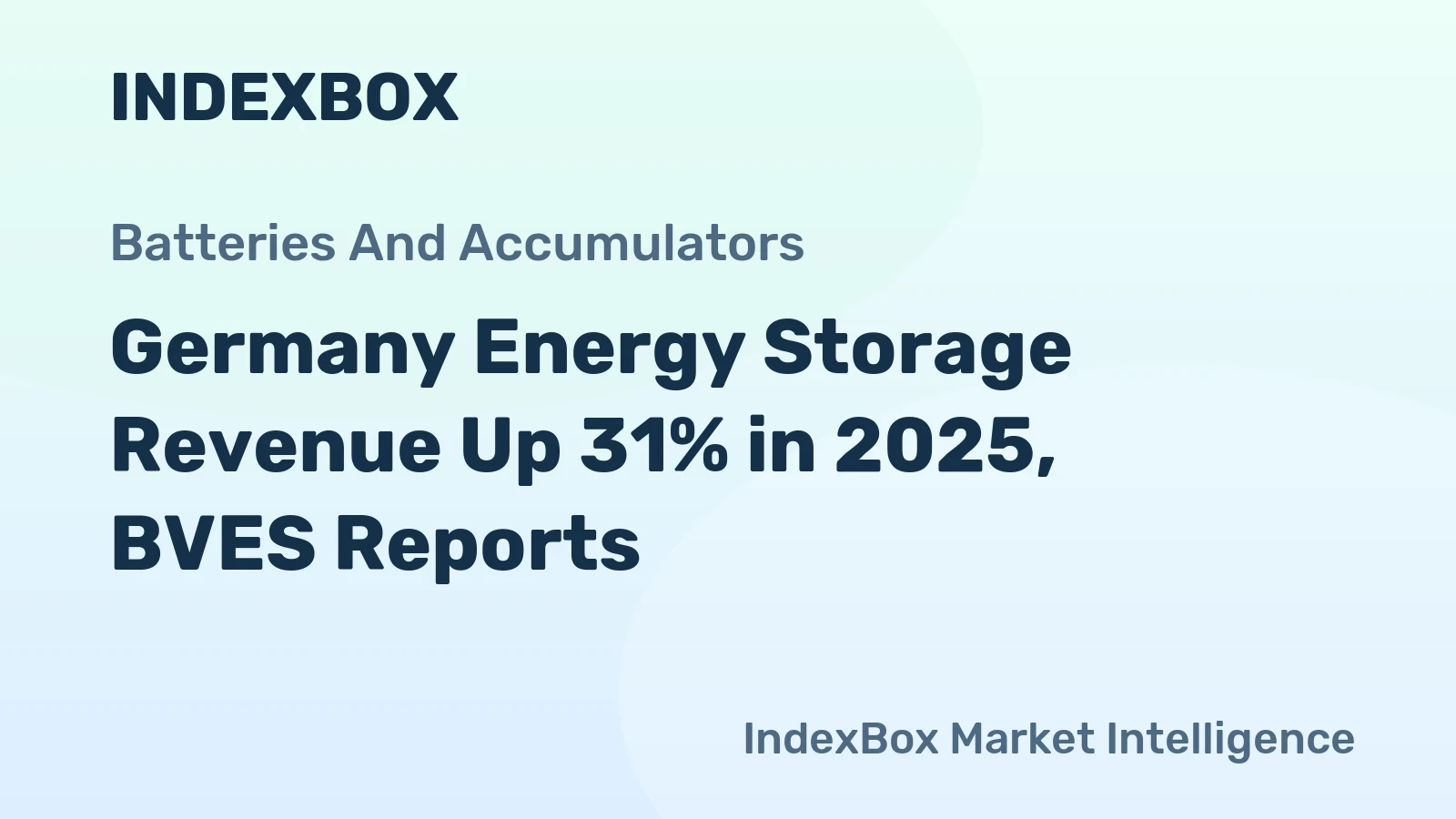 Germany Energy Storage Revenue Up 31% in 2025, BVES Reports