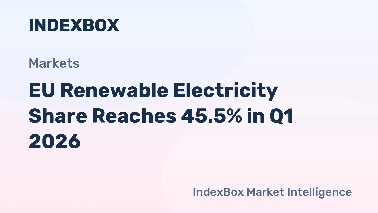 EU Renewable Electricity Share Reaches 45.5% in Q1 2026