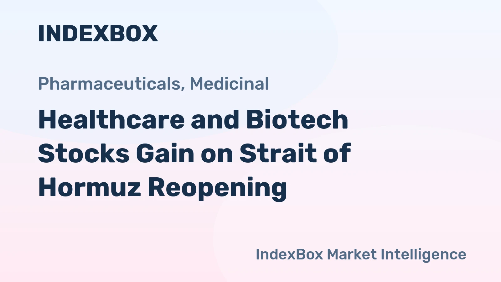 Healthcare and Biotech Stocks Gain on Strait of Hormuz Reopening