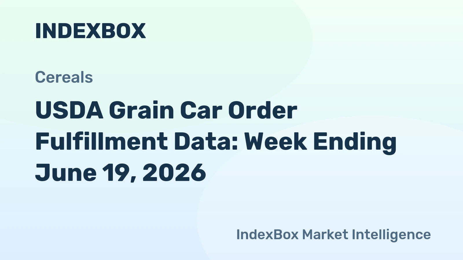 USDA Grain Car Order Fulfillment Data: Week Ending June 19, 2026