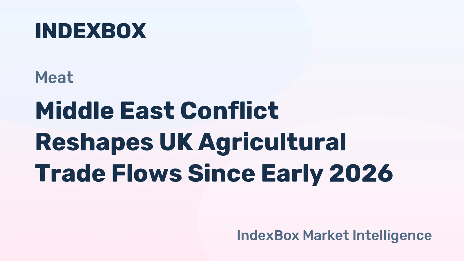 Middle East Conflict Reshapes UK Agricultural Trade Flows Since Early 2026