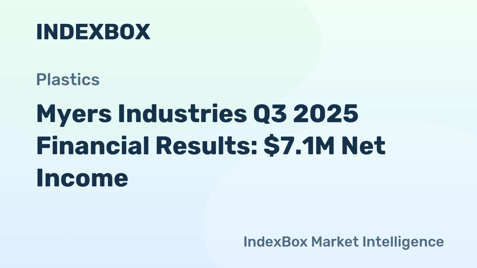 Myers Industries Q3 2025 Financial Results: $7.1M Net Income