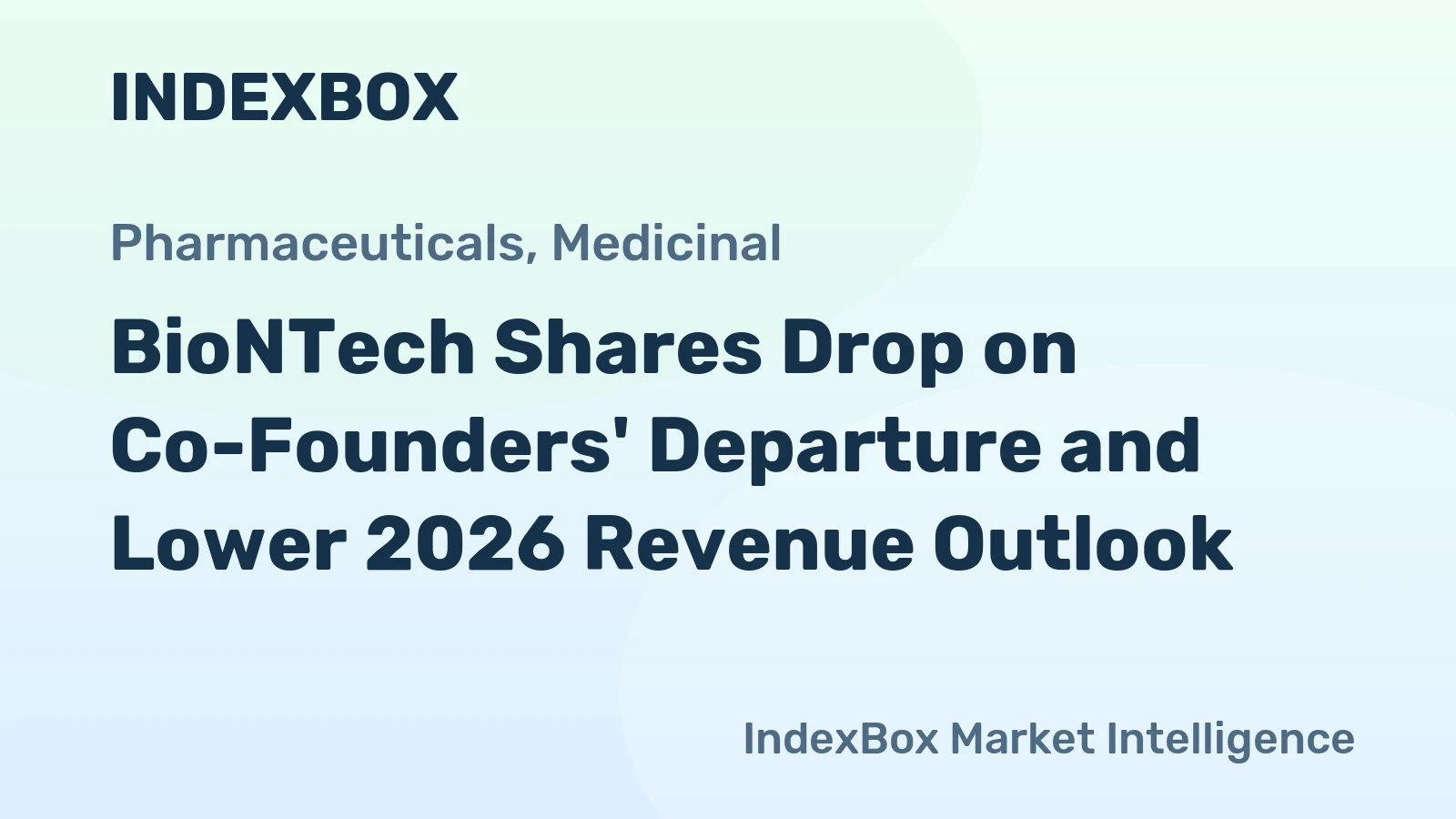 BioNTech Shares Drop on Co-Founders' Departure and Lower 2026 Revenue Outlook