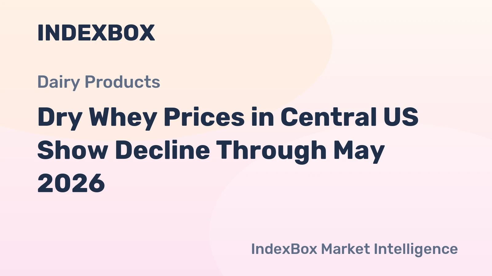 Dry Whey Prices in Central US Show Decline Through May 2026