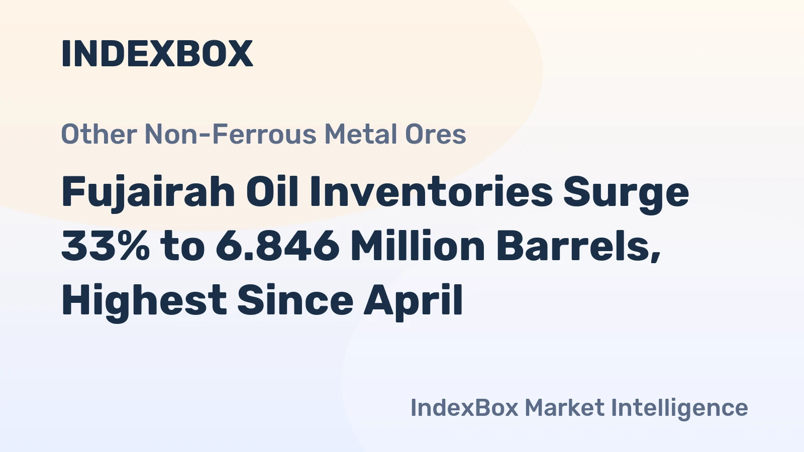 Fujairah Oil Inventories Surge 33% to 6.846 Million Barrels, Highest Since April