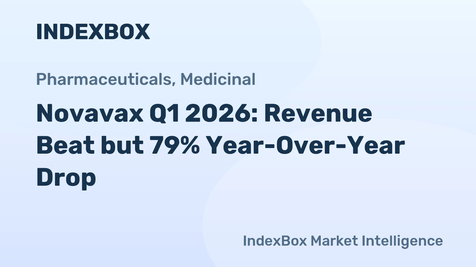Novavax Q1 2026: Revenue Beat but 79% Year-Over-Year Drop