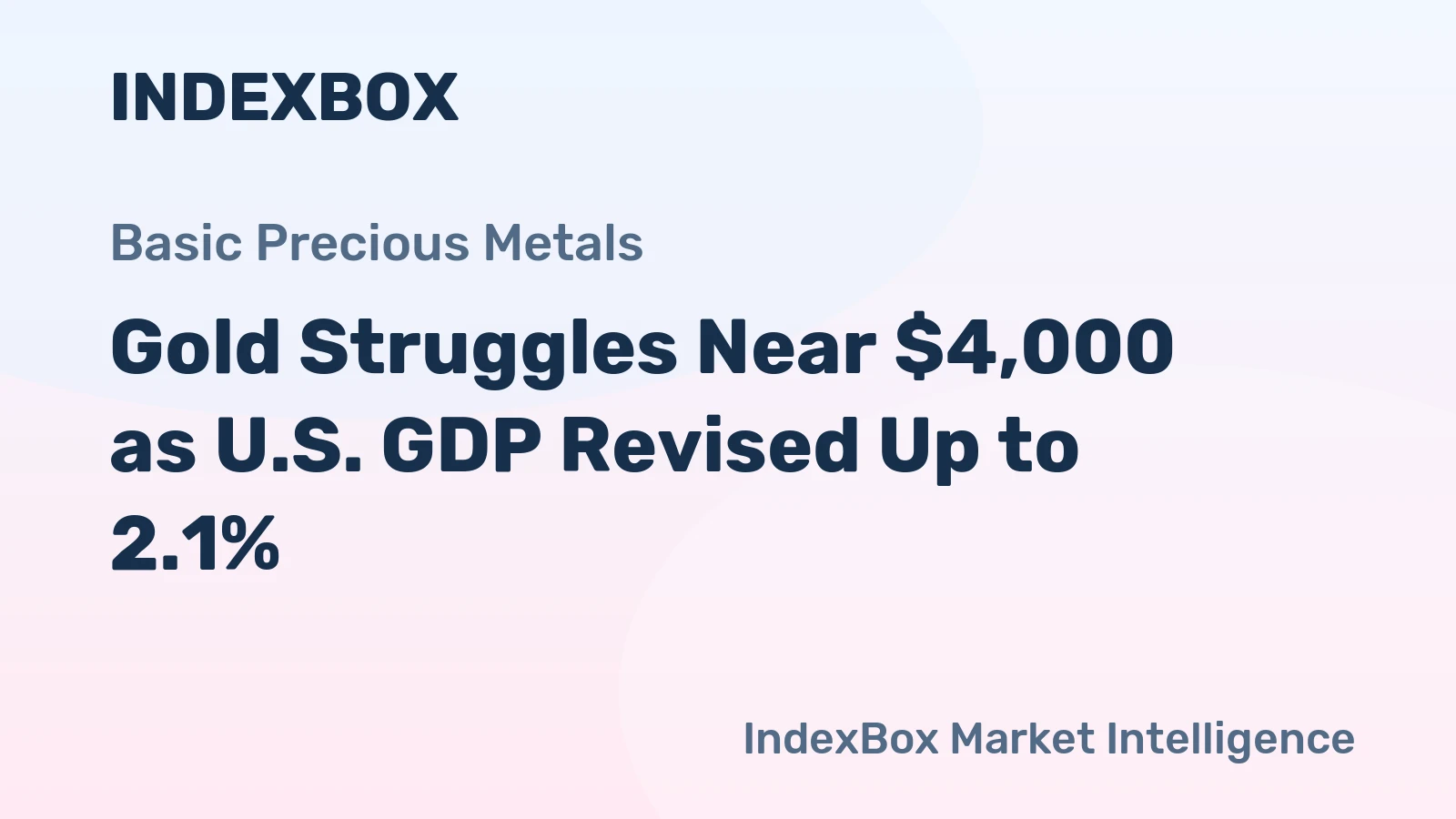 Gold Struggles Near $4,000 as U.S. GDP Revised Up to 2.1%